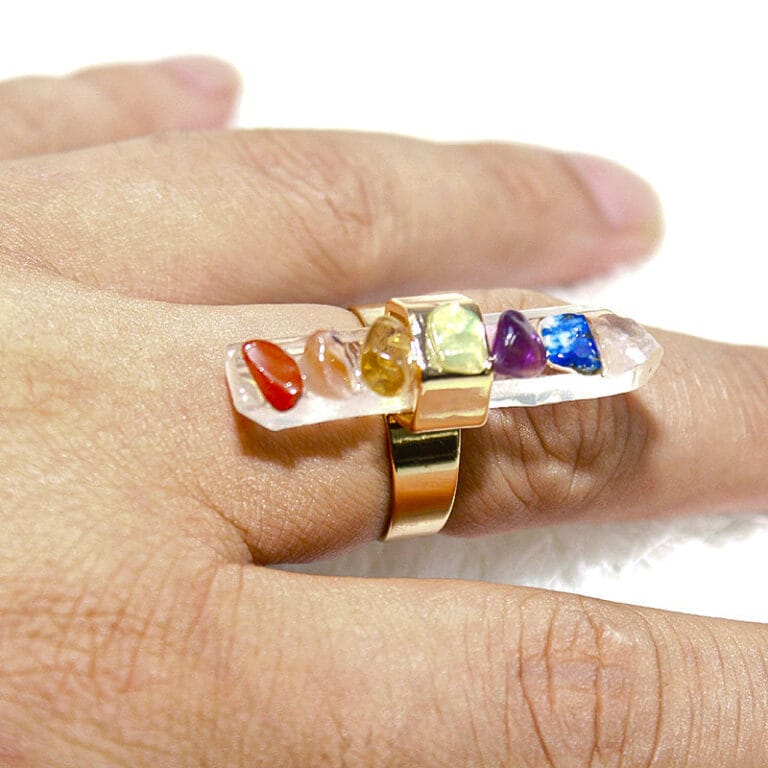 Wholesale Crystal Rings | Wholesale Gemstone Rings