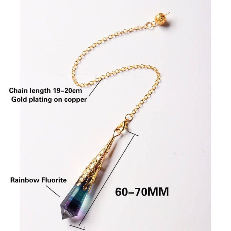 Colored Fluorite Pillar Crystal Aura Pendant Wholesale - Nacrystal