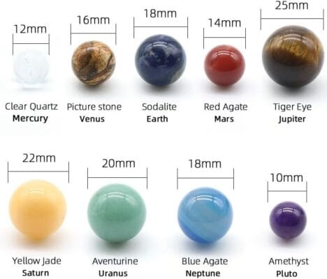 Nine Planets Gemstones Set Box